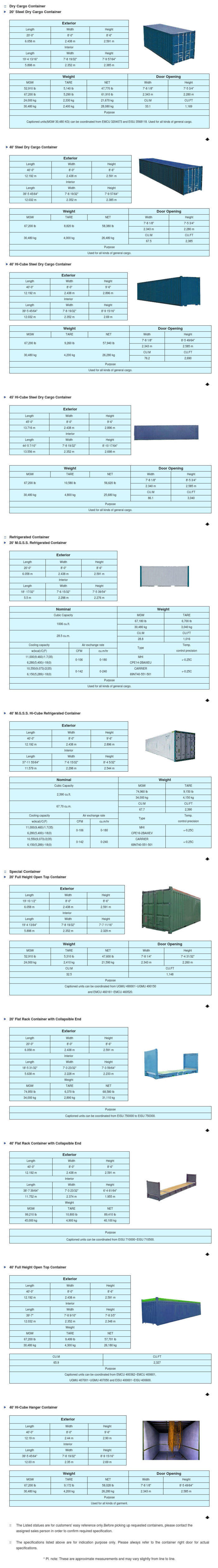 Cargopedia | CONTAINER SPECIFICATION